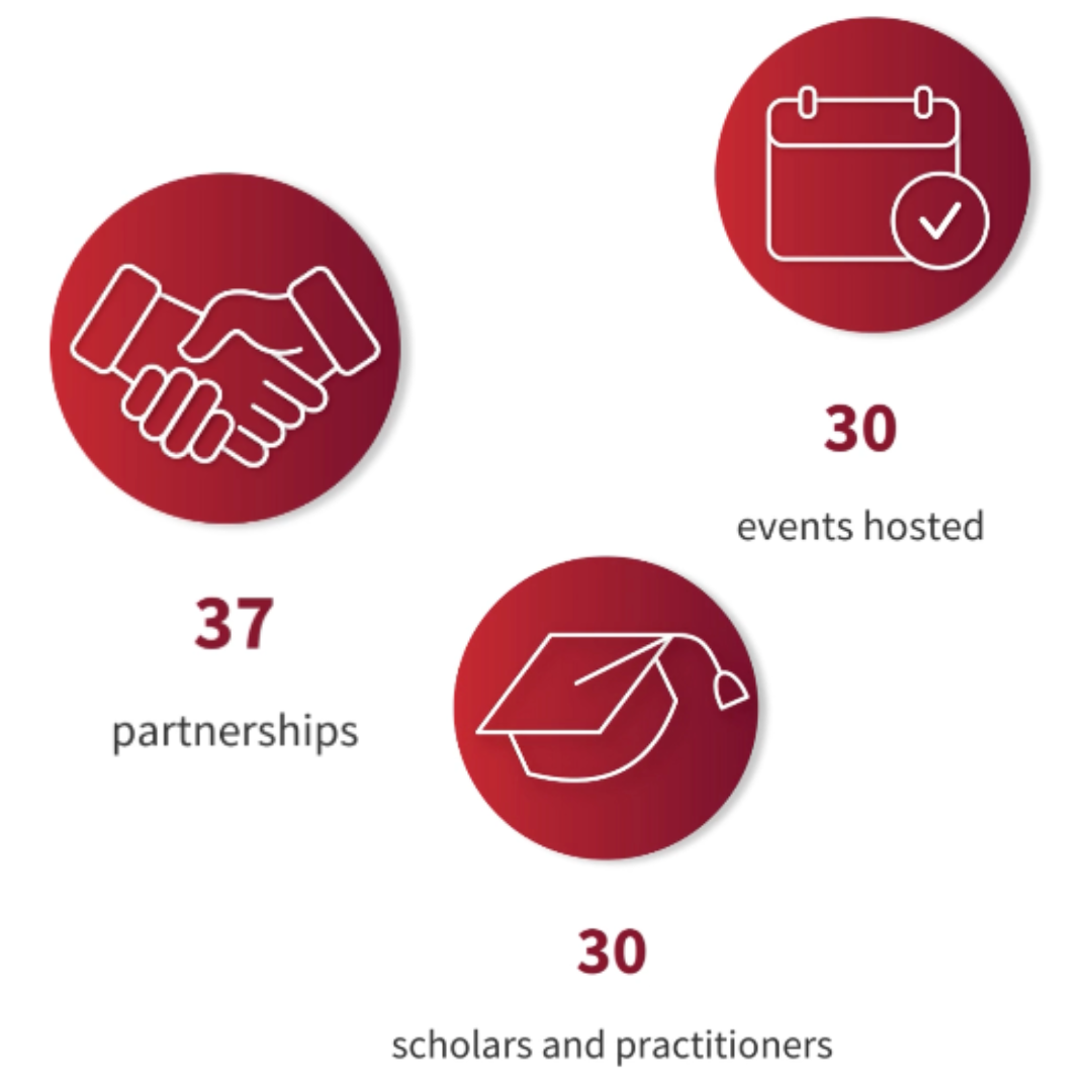 Stanford PACS Annual Report 2023-24 - Stanford PACS